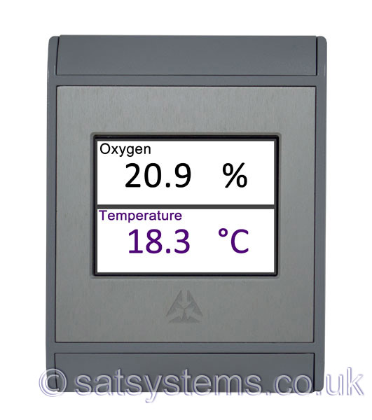 Combined Oxygen and Temperature Analyser / Monitor « Series-5 *New ...