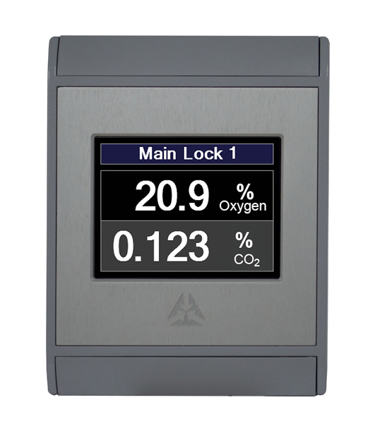 Combined Oxygen and Carbon Dioxide Analyser « Series-5 *New Range ...