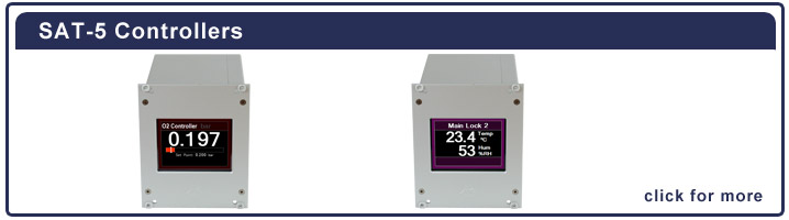 SAT-5 « Series-5 *New Range Instrumentation