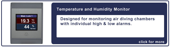 Monitors « Series-5 *New Range Instrumentation