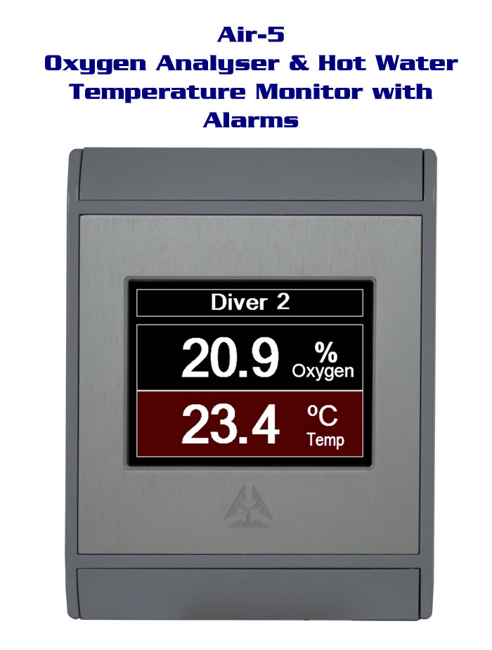Combined Oxygen and Temperature Analyser / Monitor « Series-5 *New ...